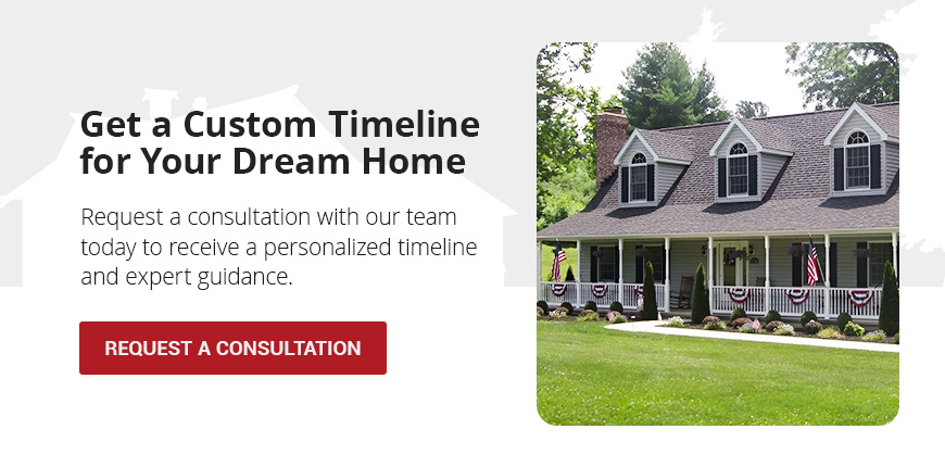 The Complete Timeline: From Modular Home Order to Move-In - Homes By ...